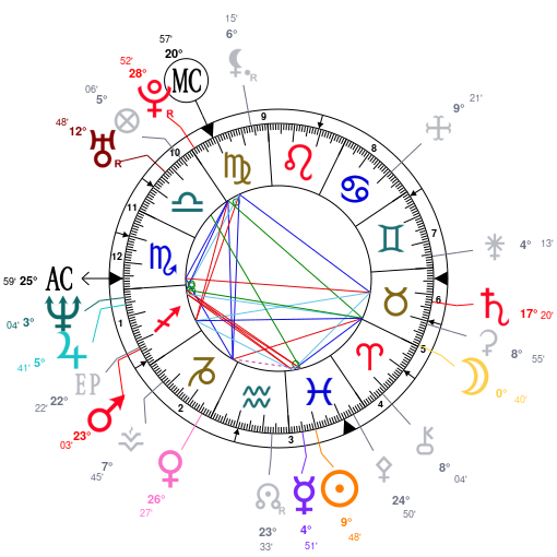 Robert Hendy Freegard