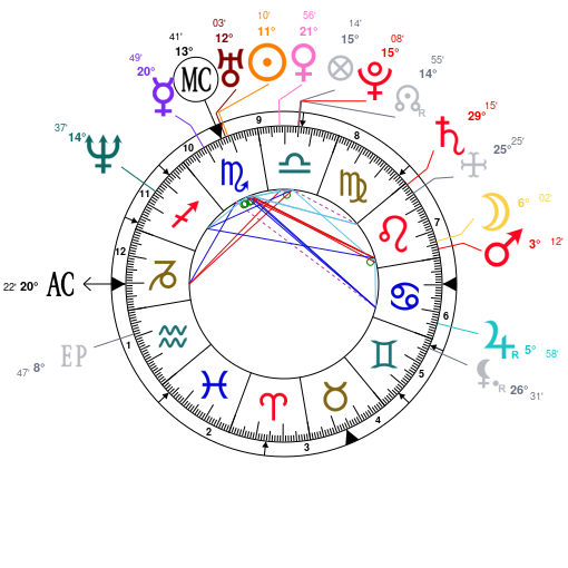 Greg Plitt Terminator Salvation Deleted Scene