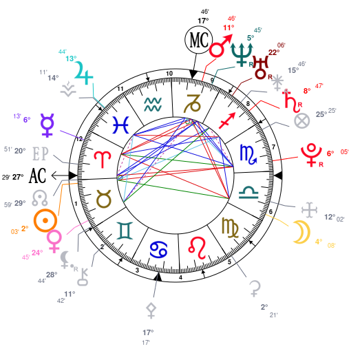 Ascendant Amber Heard