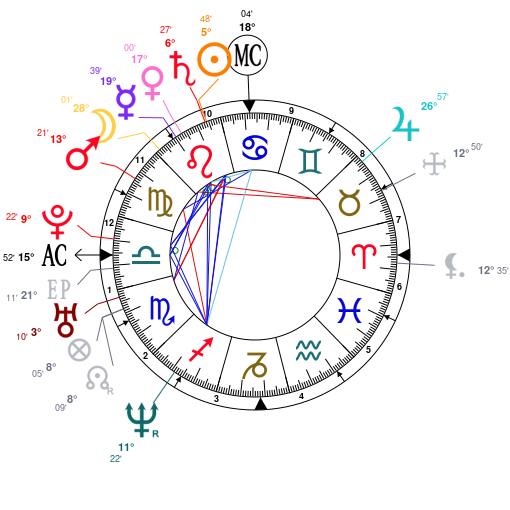 Makaile Cielo Shaddix